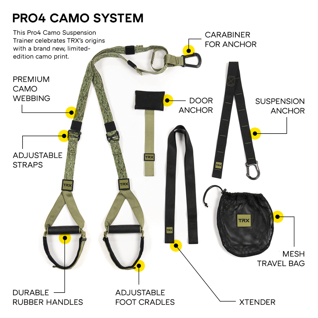 TRX PRO4 CAMO | Ultimate Suspension Training System | Camo Suspension ...