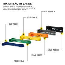 TRX Elastic Bands | Full-Body Workout Anytime, Anywhere